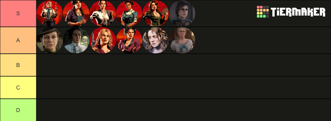 RDR2 Female characters attractiveness Tier List (Community Rankings ...