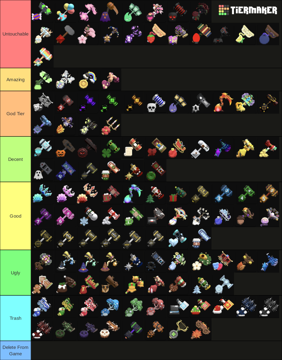 Flee The Facility Legendary sets Tier List (Community Rankings) - TierMaker