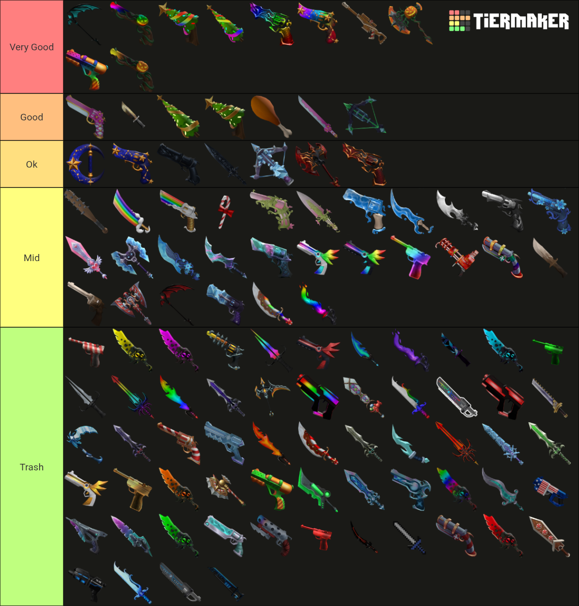 MM2 Weapons Tier-list 2025 Tier List (Community Rankings) - TierMaker