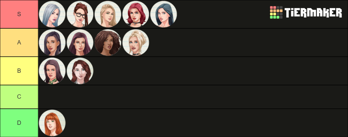 Our Red String All Characters Tier List (Community Rankings) - TierMaker