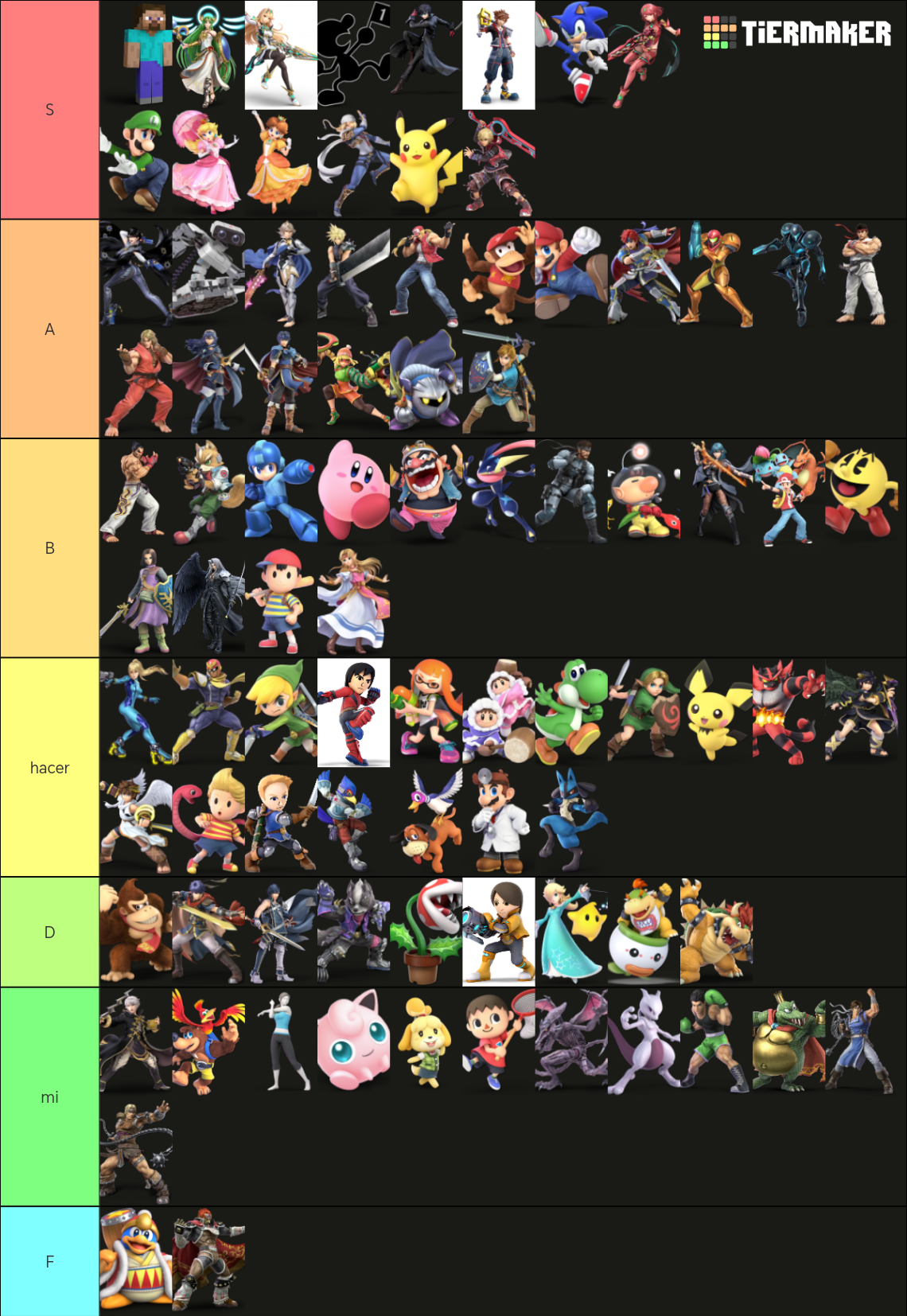 Smash Ultimate (all SSBU characters & DLC) Tier List (Community ...