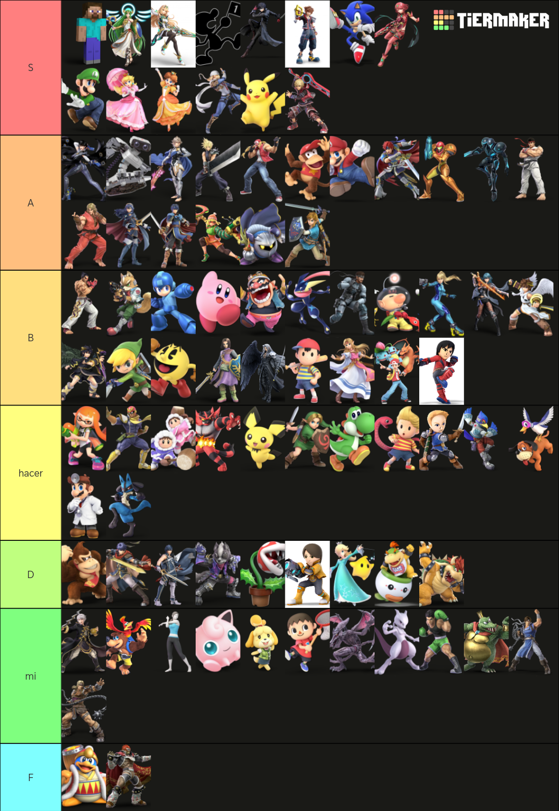 Smash Ultimate (all SSBU characters & DLC) Tier List (Community ...