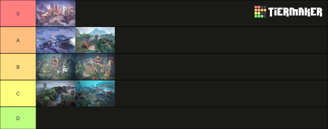Valorant Maps (including sunset) Tier List (Community Rankings) - TierMaker