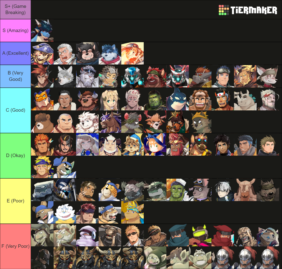Another Eidos Characters Tier List (Community Rankings) - TierMaker