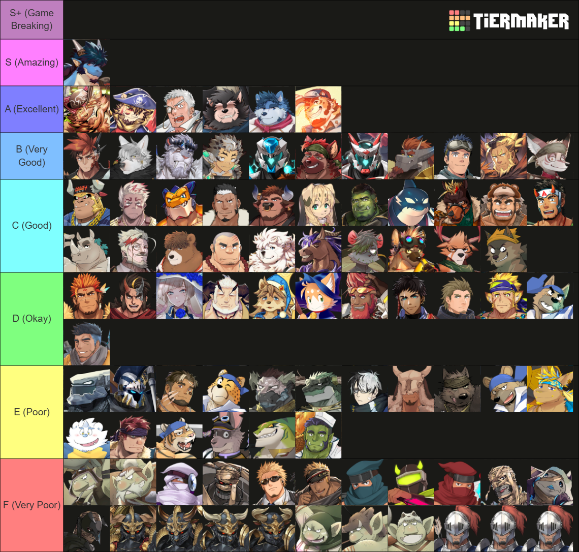 Another Eidos Characters Tier List (Community Rankings) - TierMaker