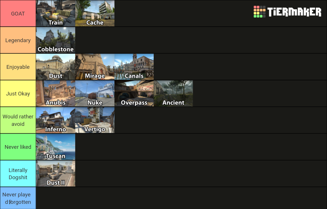 All CS:GO Maps Tier List (Community Rankings) - TierMaker