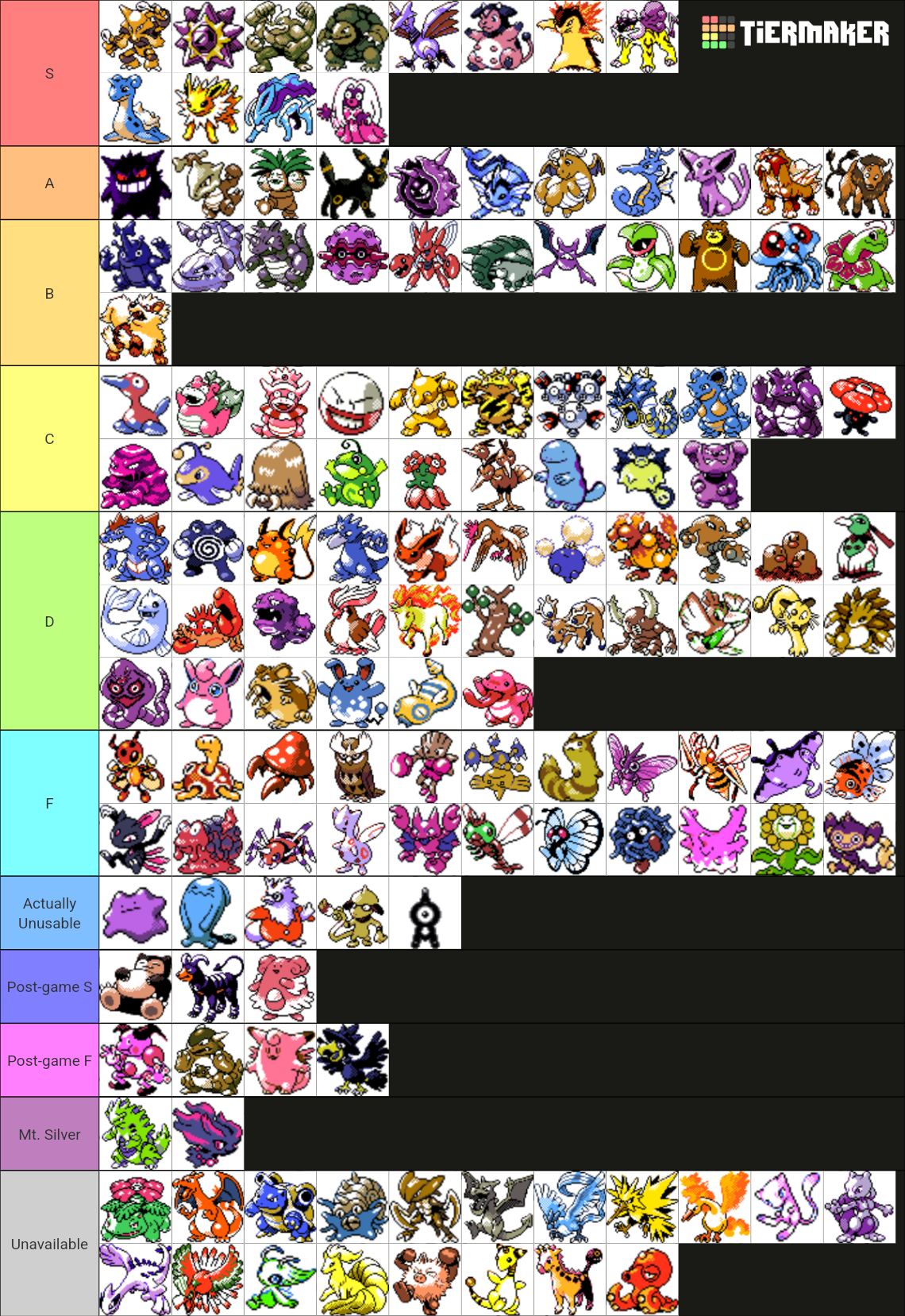 Pokemon Gold/Silver/Crystal Tier List (Community Rankings) - TierMaker