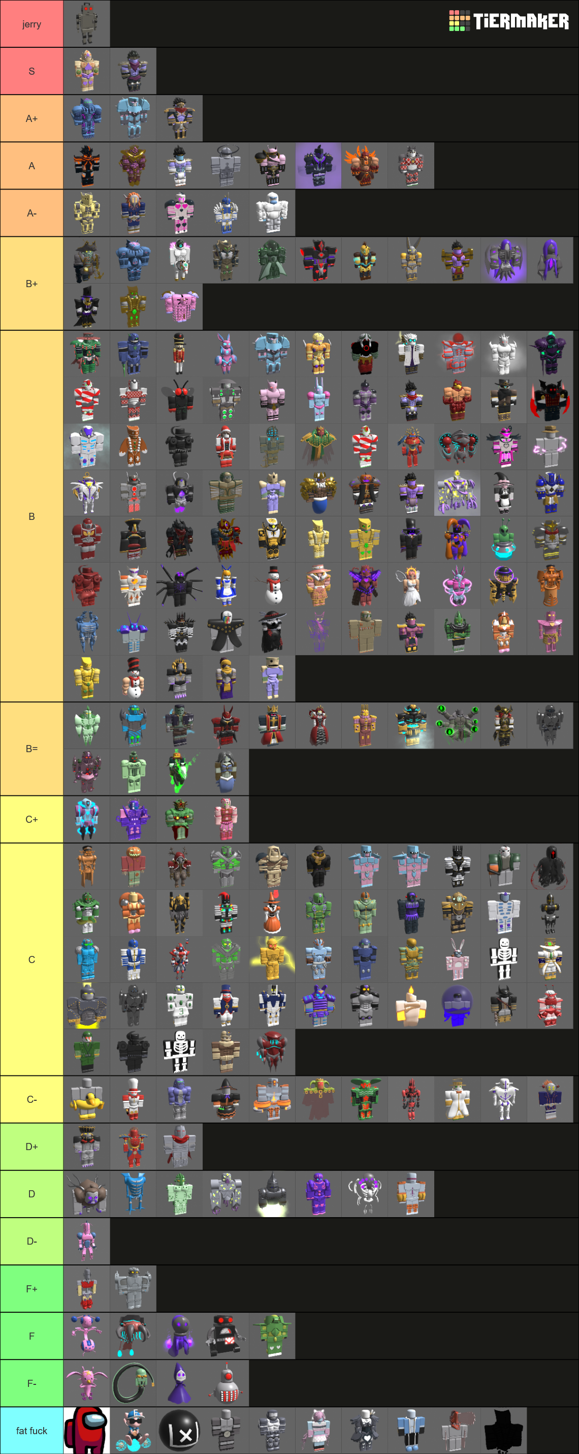 Stand Bodies Tier List (Community Rankings) - TierMaker
