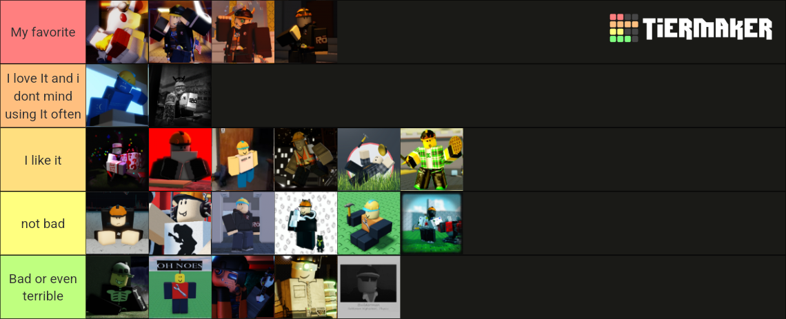 Builderman skins from forsaken (Taph update 2025) Tier List (Community ...