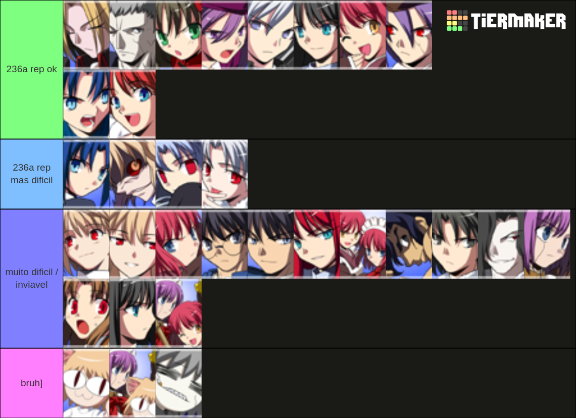Melty Blood Actress Again Current Code Characters Tier List (Community ...
