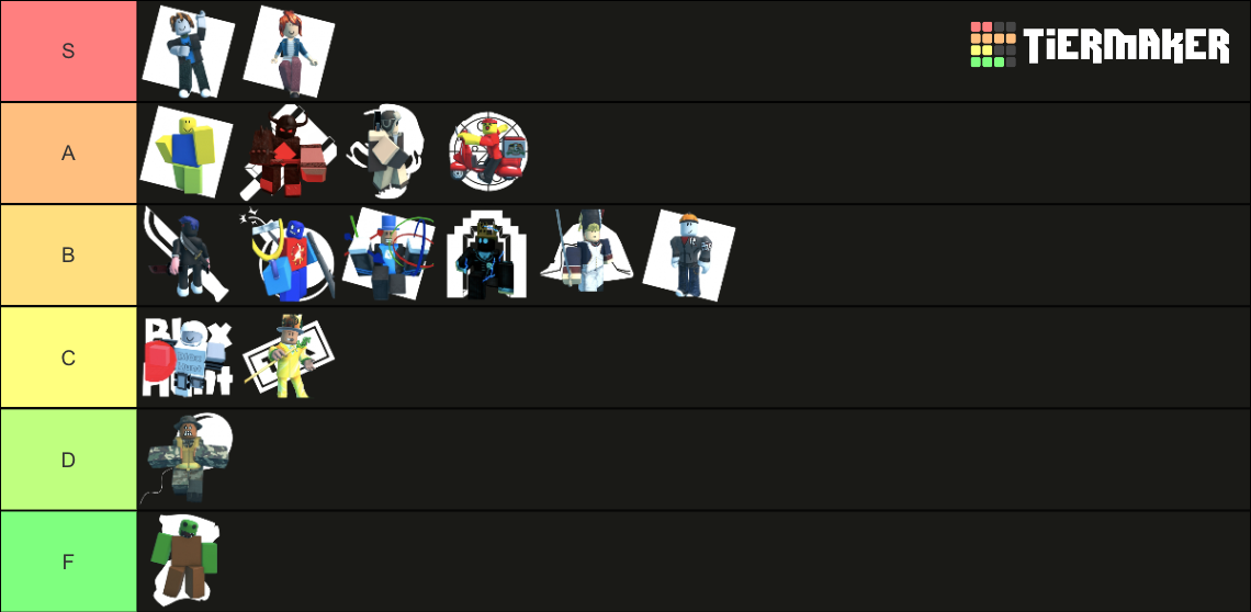 Roblox Crossovers Characters Tier List (Community Rankings) - TierMaker