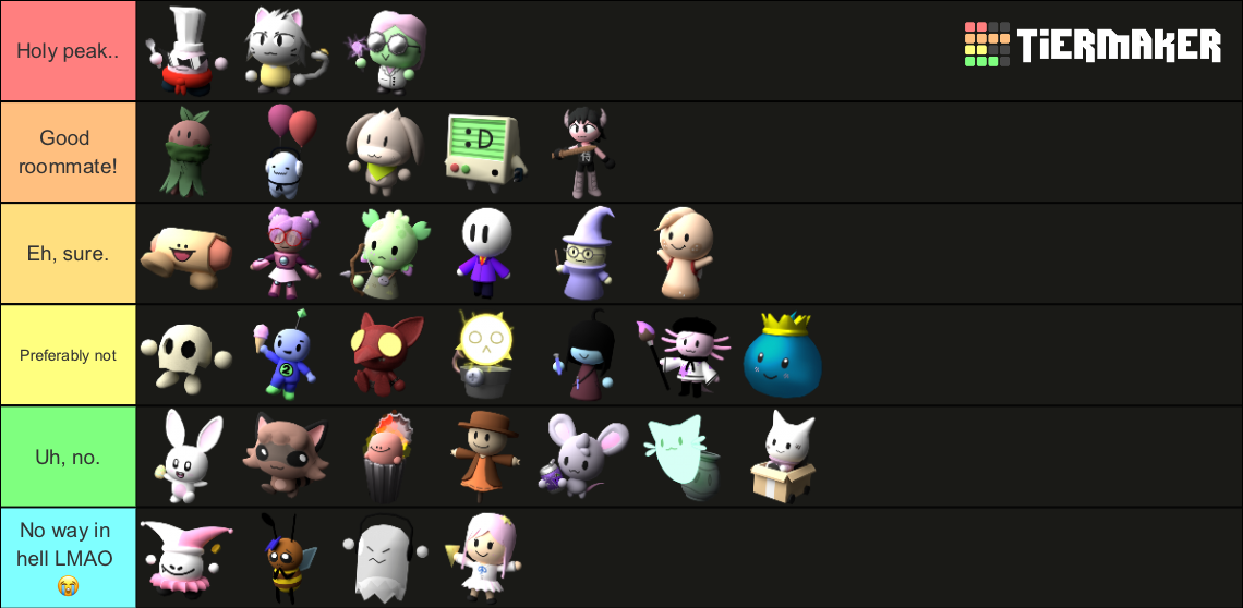 Tower Heroes Heroes Tier List (Community Rankings) - TierMaker
