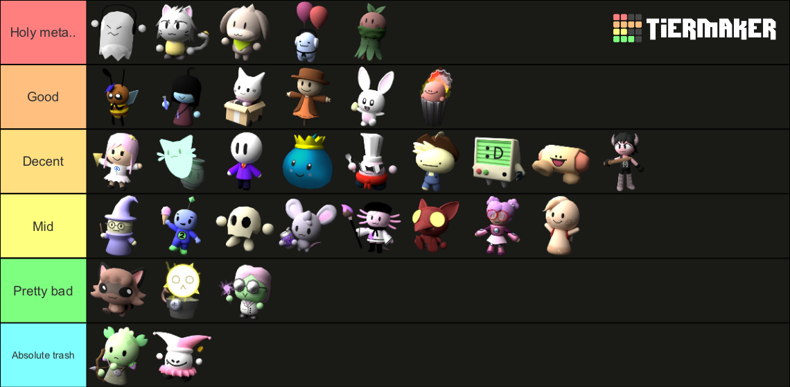 Tower Heroes Heroes Tier List (Community Rankings) - TierMaker