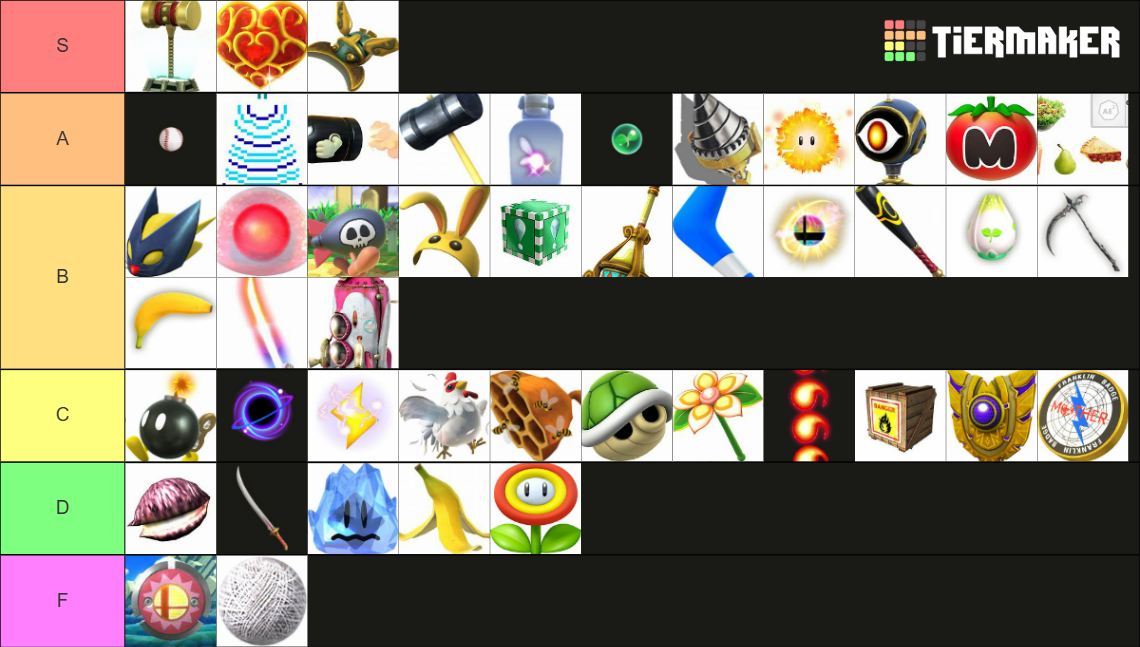 Smash Bros. Ultimate Items Tier List (Community Rankings) - TierMaker