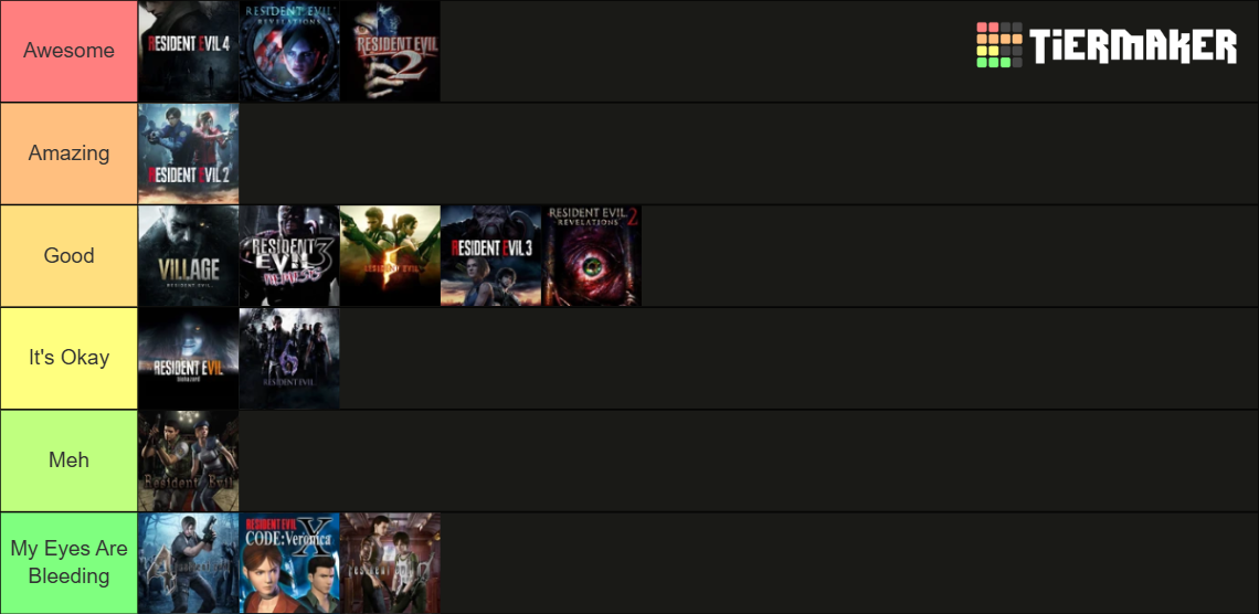 Resident Evil Games Tier List (Community Rankings) - TierMaker