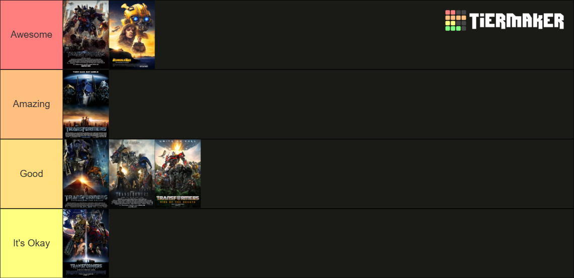 Live Action Transformers Movies Tier List (Community Rankings) - TierMaker