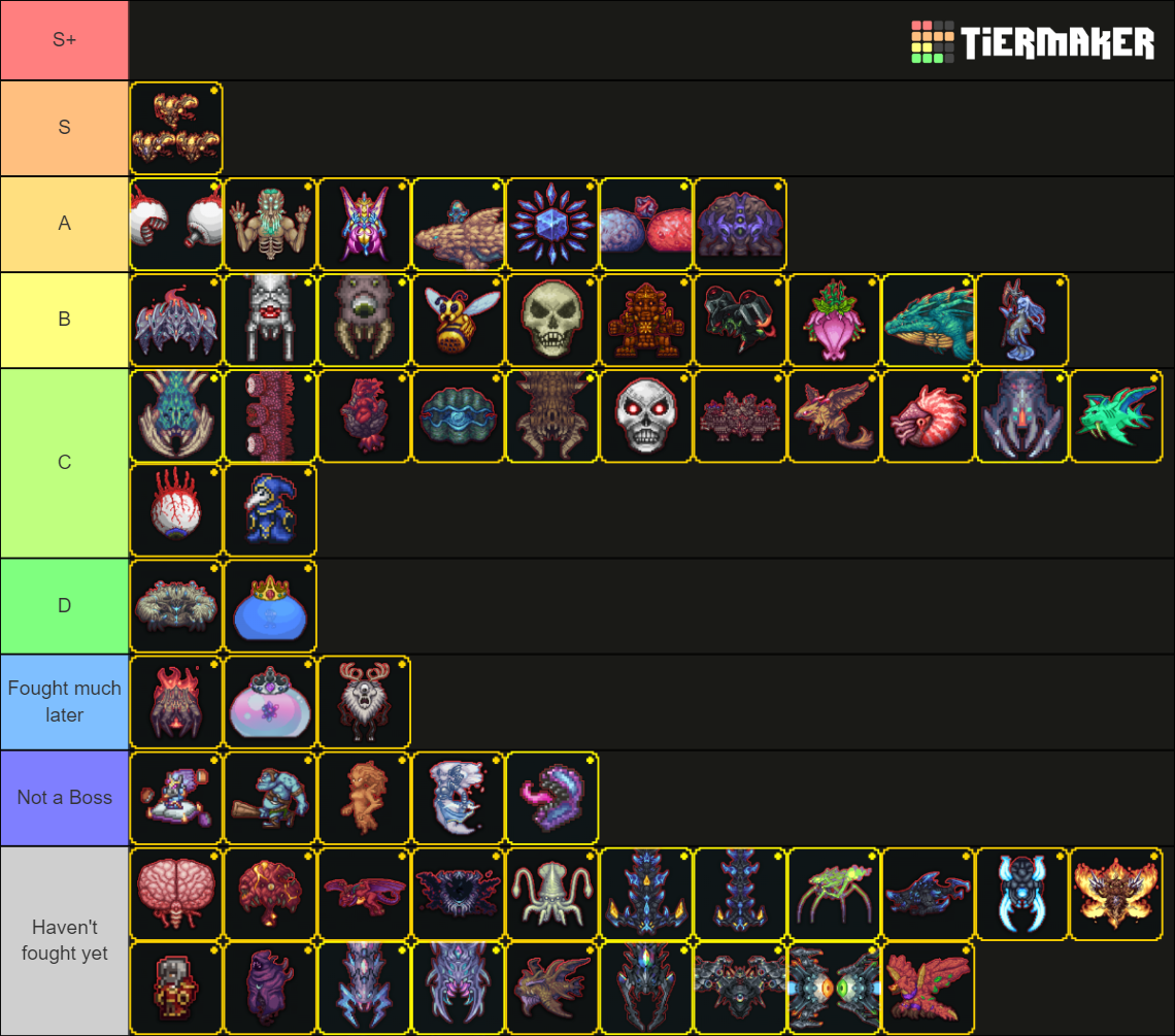 Terraria Infernum Bosses Difficulty Tier List (Community Rankings ...