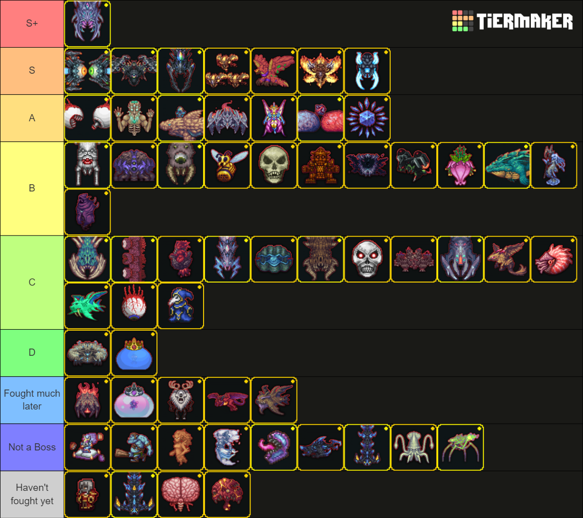 Terraria Infernum Bosses Difficulty Tier List (Community Rankings ...