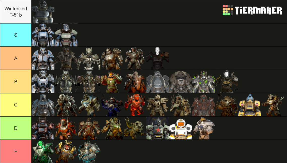 Fallout Power Armour Tier List (Community Rankings) - TierMaker