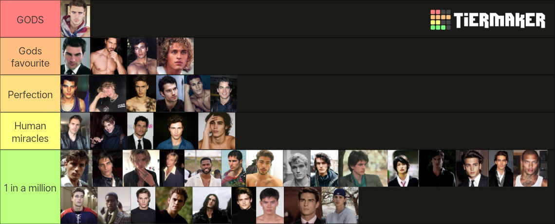 PSL GODS Tier List (Community Rankings) - TierMaker