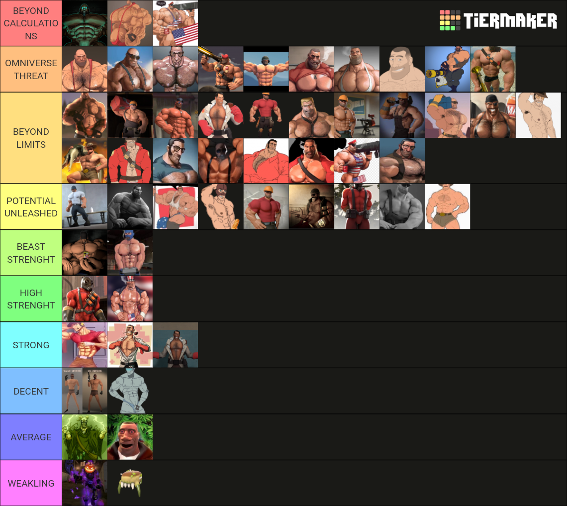 THE STRONGEST MGE BROTHER Tier List (Community Rankings) - TierMaker