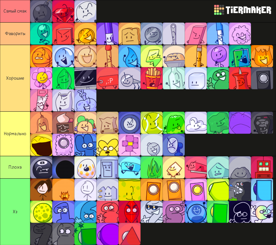 BestHyphen's BFB/TPOT Icons Tier List (Community Rankings) - TierMaker