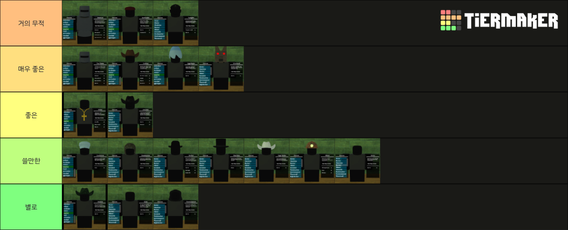 dead rail 데드 레일 티어 리스트 5월 기준 Tier List (Community Rankings) - TierMaker