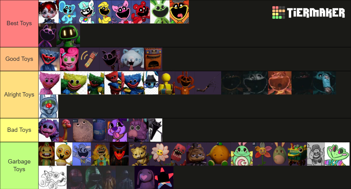 All Poppy Playtime Characters (+ Project Playtime) (2024) Tier List ...