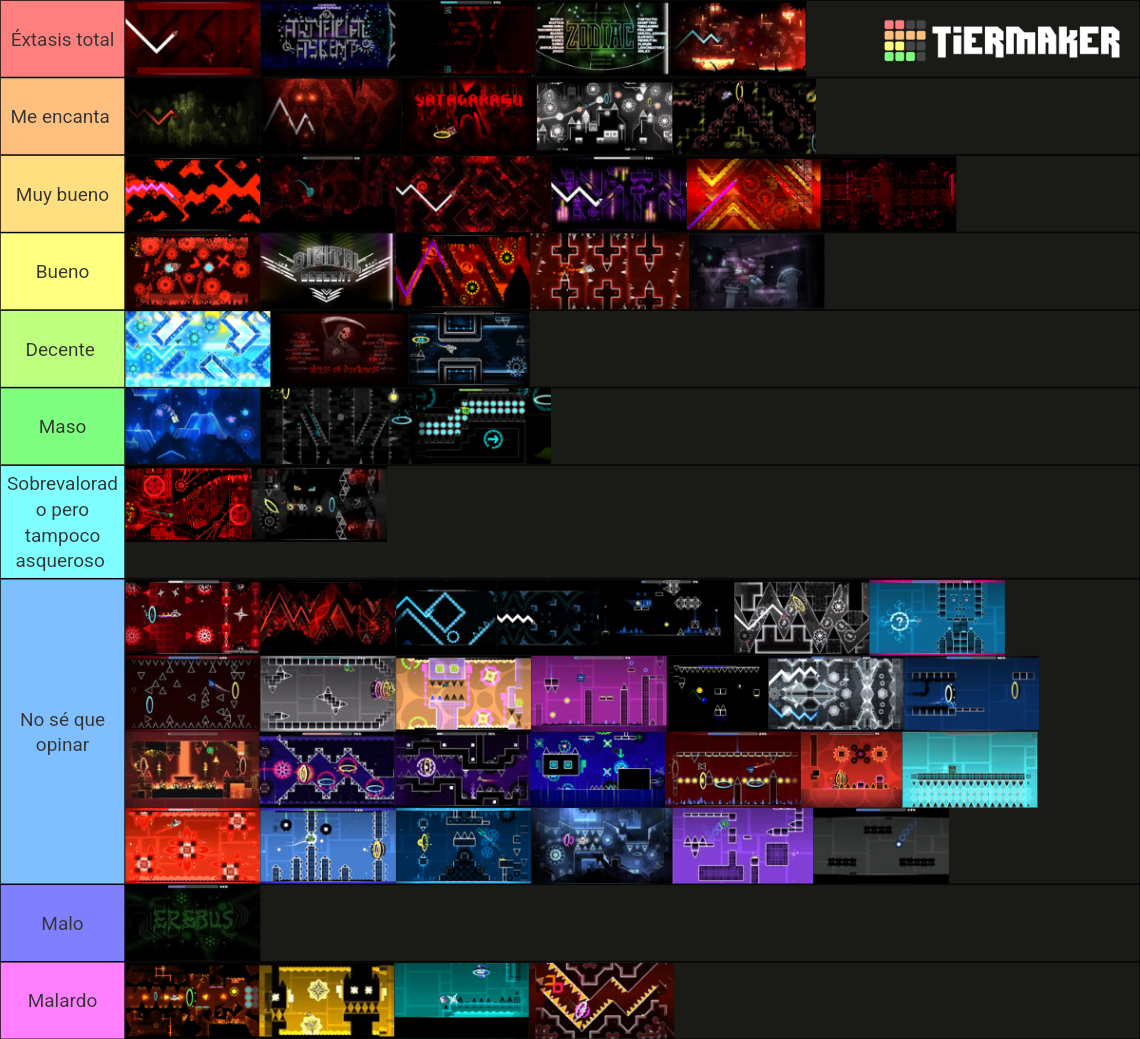 Geometry Dash top ones Tier List (Community Rankings) - TierMaker