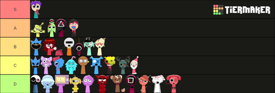 Sprunki OC Phase 2 Banana Porridge Maker Tier List (Community Rankings ...