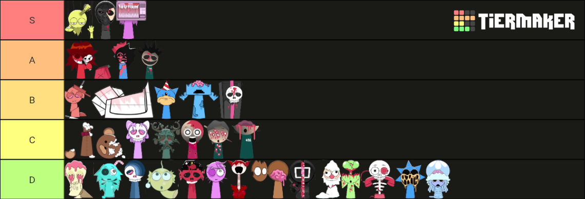 Sprunki OC Phase 3 Banana Porridge Characters Tier List (Community ...