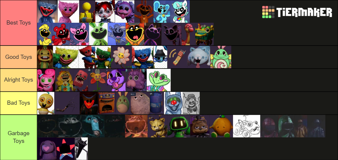All Poppy Playtime Characters (+ Project Playtime) (2024) Tier List ...