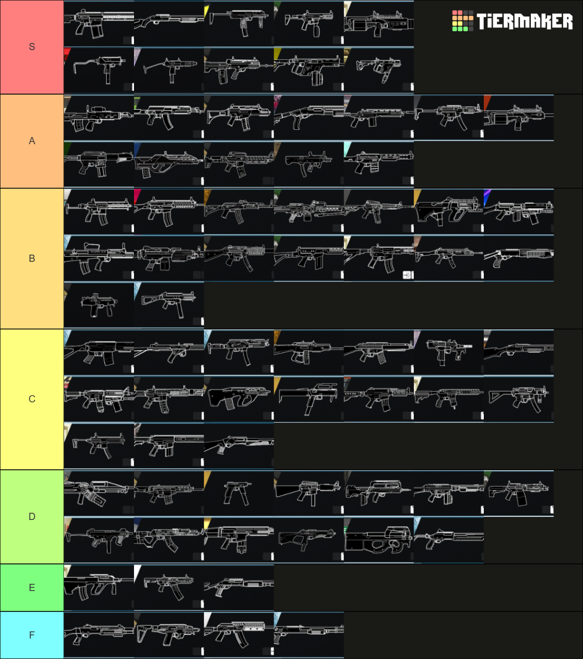 R6 Weapons Tier List (Community Rankings) - TierMaker