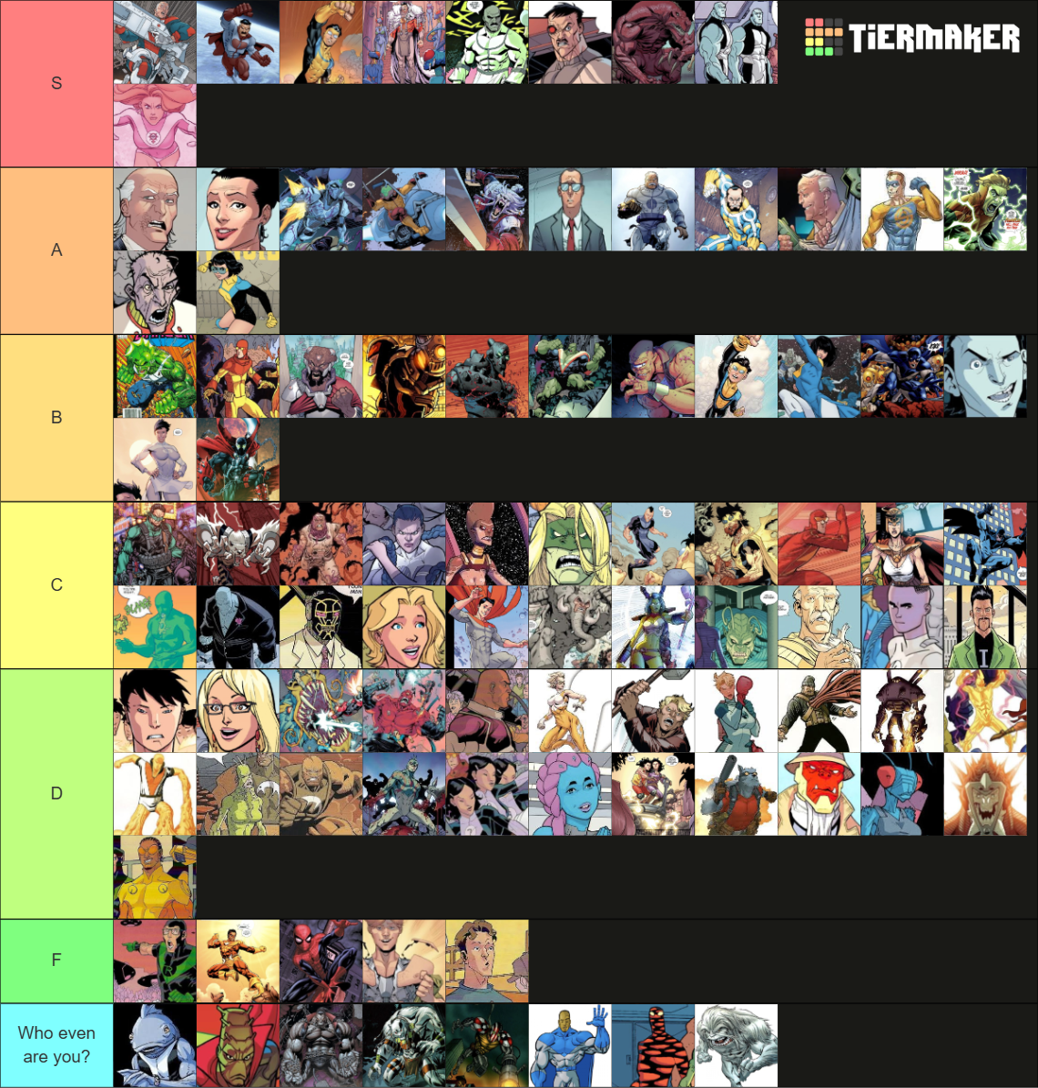 Invincible Comic Characters Tier List (Community Rankings) - TierMaker