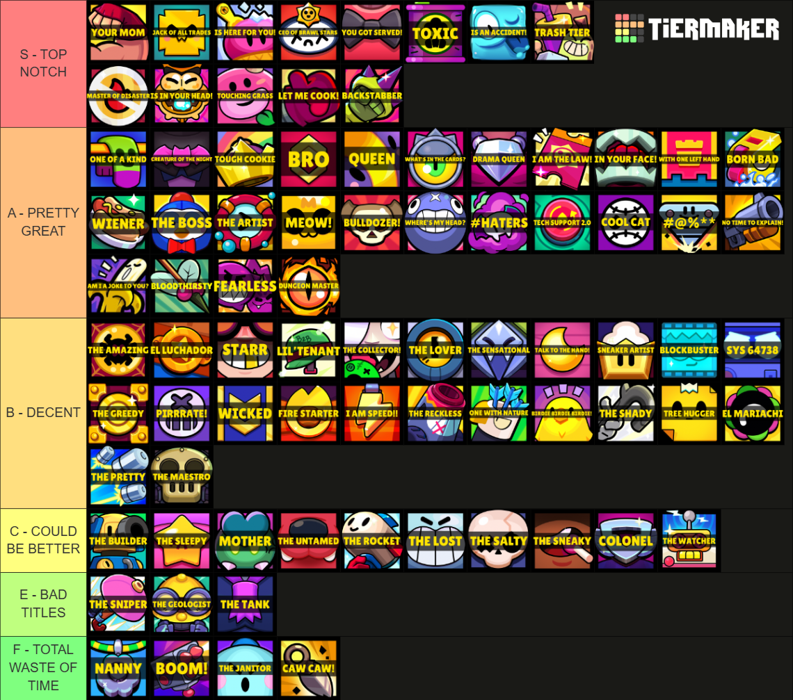 Brawl Stars All Mastery Titles & Profile Pictures Tier List (Community ...