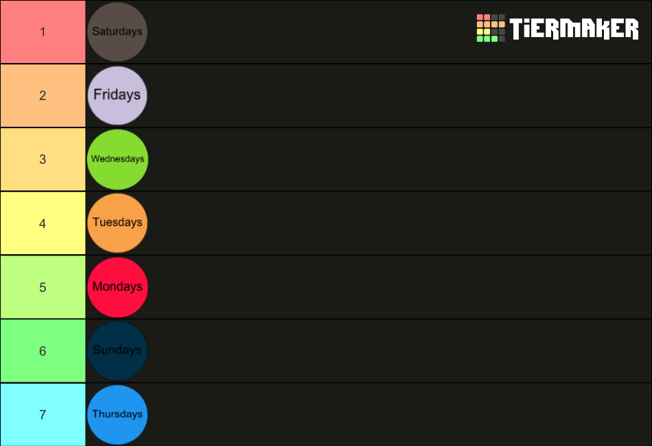Recent Random Tier Lists - TierMaker