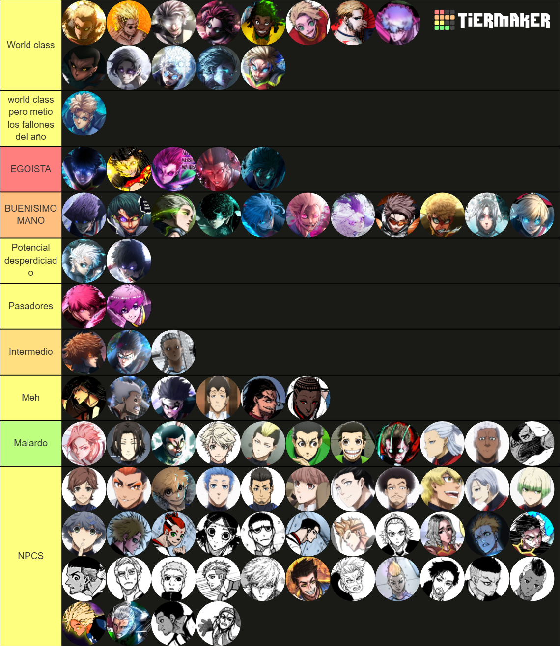 All Blue Lock Players (Chapter 299+) Tier List (Community Rankings ...