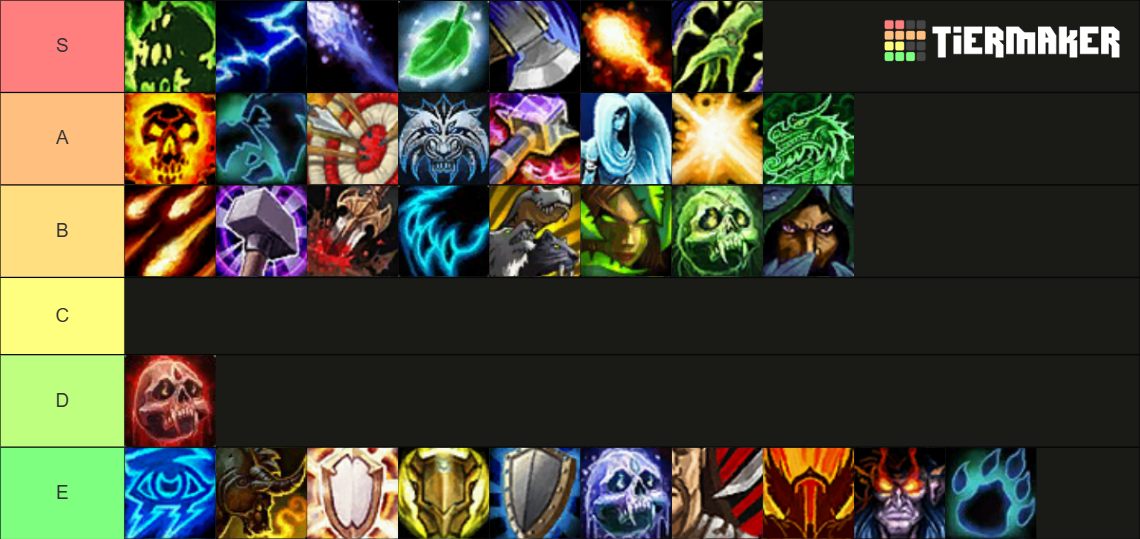 World of Warcraft MoP Specs Tier List (Community Rankings) - TierMaker