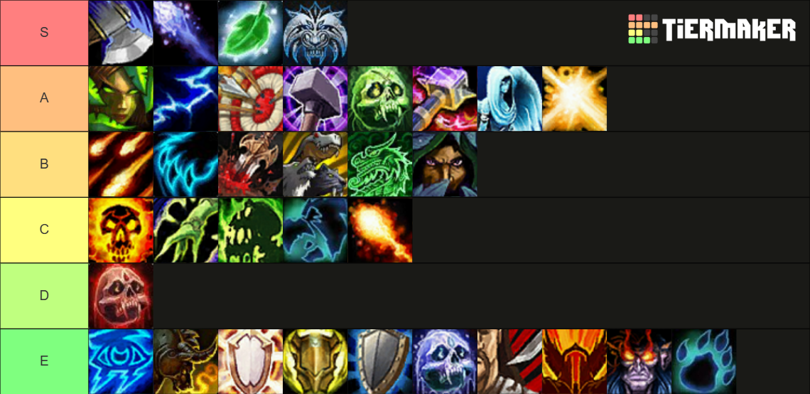 World of Warcraft MoP Specs Tier List (Community Rankings) - TierMaker