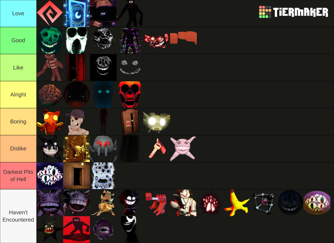 Roblox Doors characters tierlist (Content Update) Tier List (Community ...
