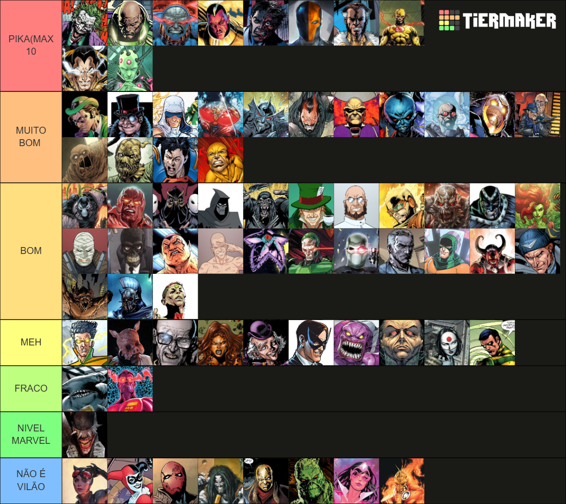 DC villains Tier List (Community Rankings) - TierMaker