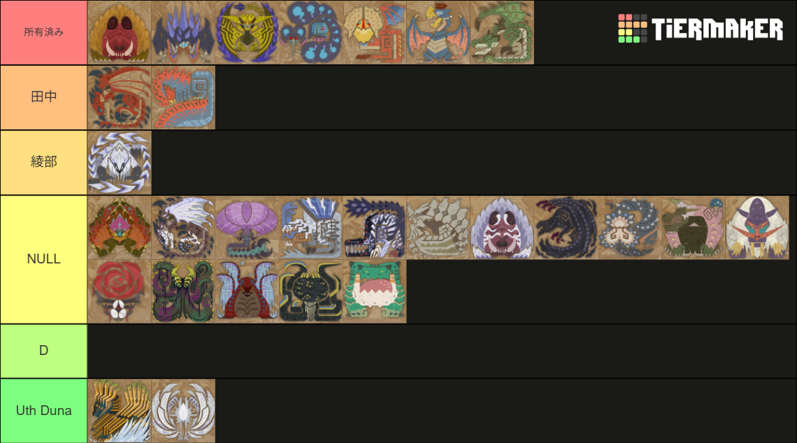 Monster Hunter Wilds Monster Tier List (Community Rankings) - TierMaker