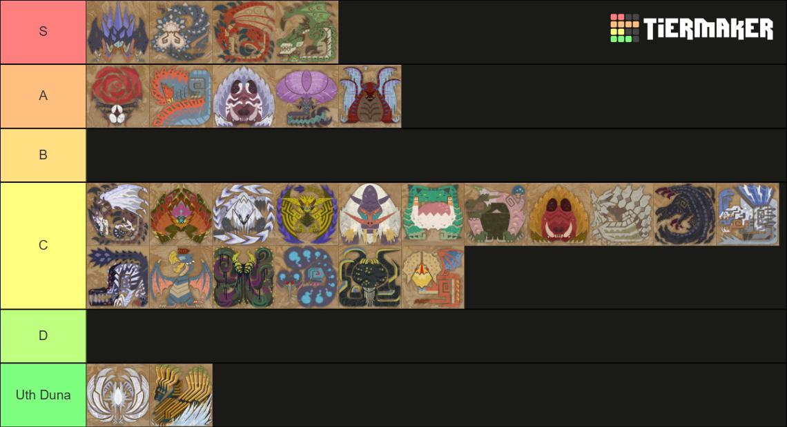 Monster Hunter Wilds Monster Tier List (Community Rankings) - TierMaker