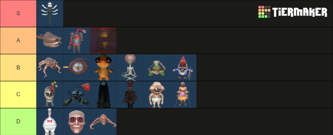 R.E.P.O Repo Enemies Entity Tier List (Community Rankings) - TierMaker