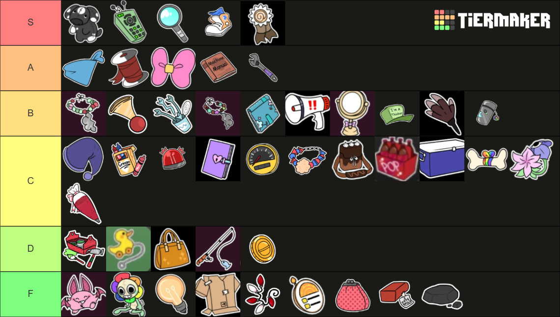 Dandys World Trinkets Tier List (Community Rankings) - TierMaker
