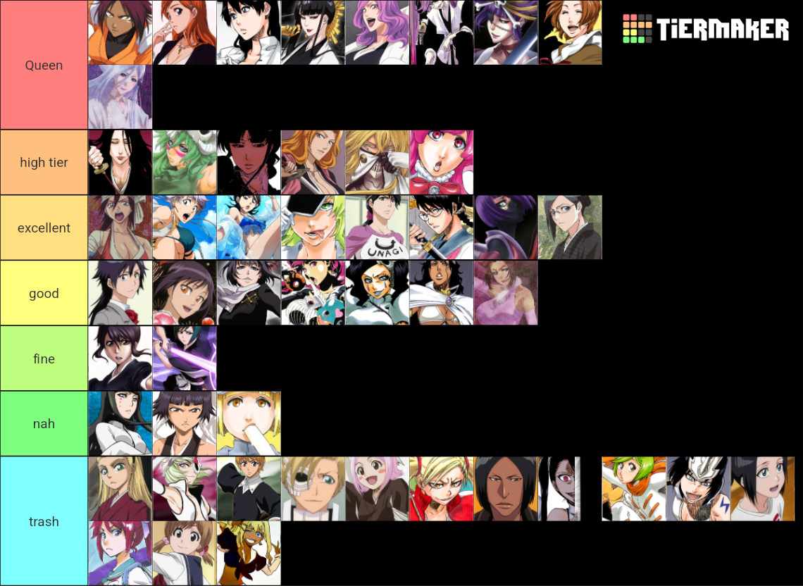 Bleach Waifu's (2022) Tier List (Community Rankings) - TierMaker