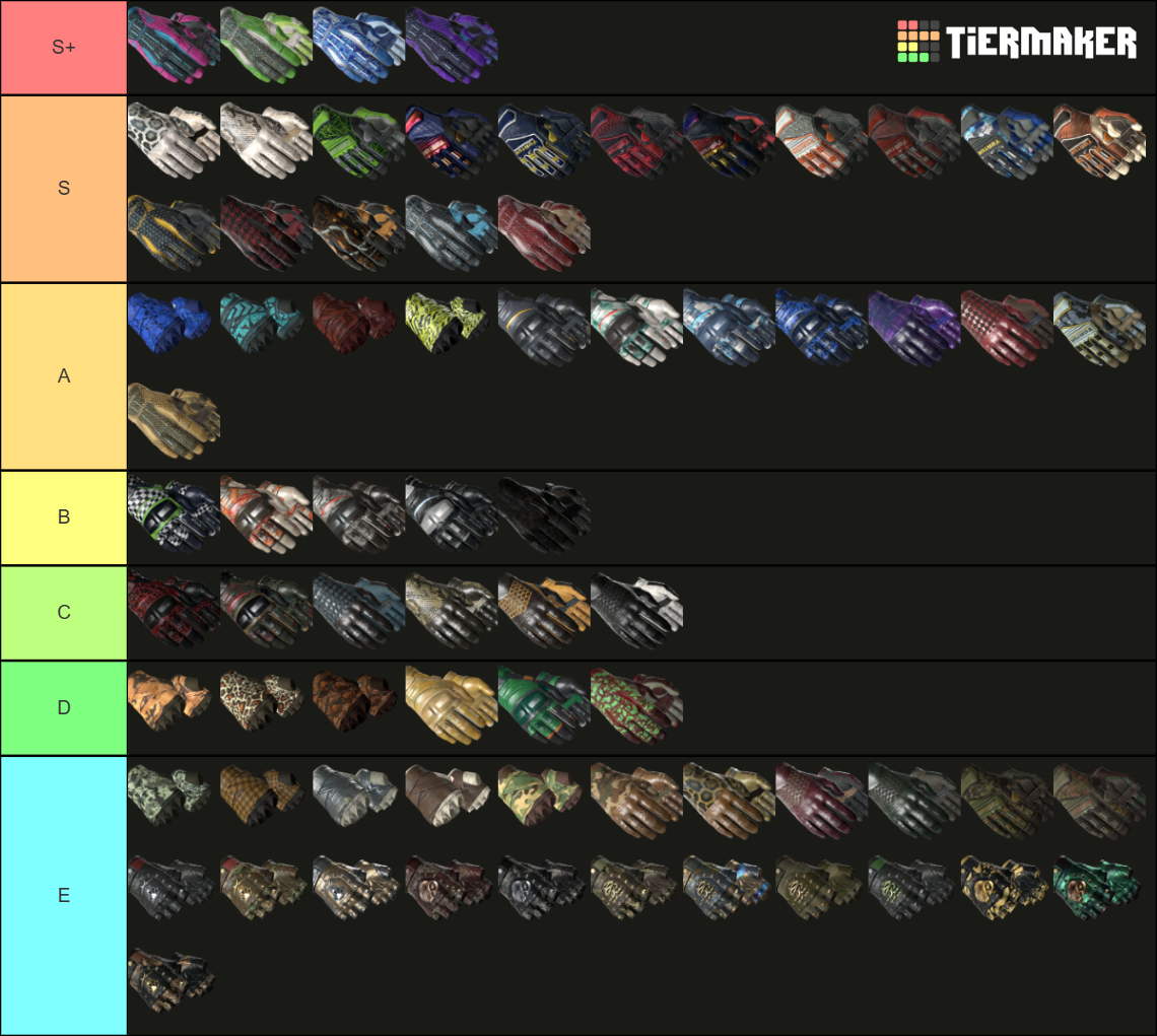 CS2 Gloves Tier List (Community Rankings) - TierMaker
