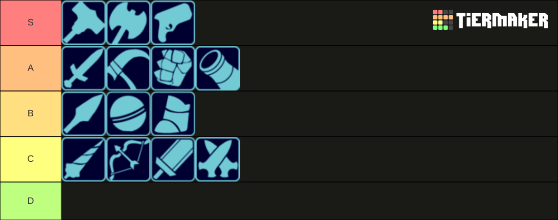 Brawlhalla All Weapons Tier List (Community Rankings) - TierMaker