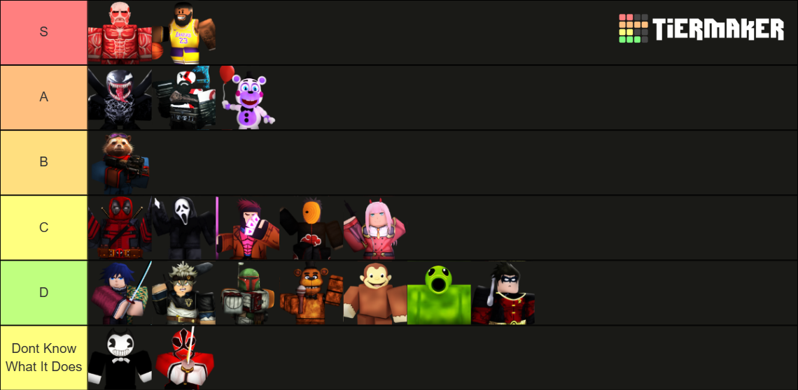 Multiverse Tower Defense Tier List (Community Rankings) - TierMaker