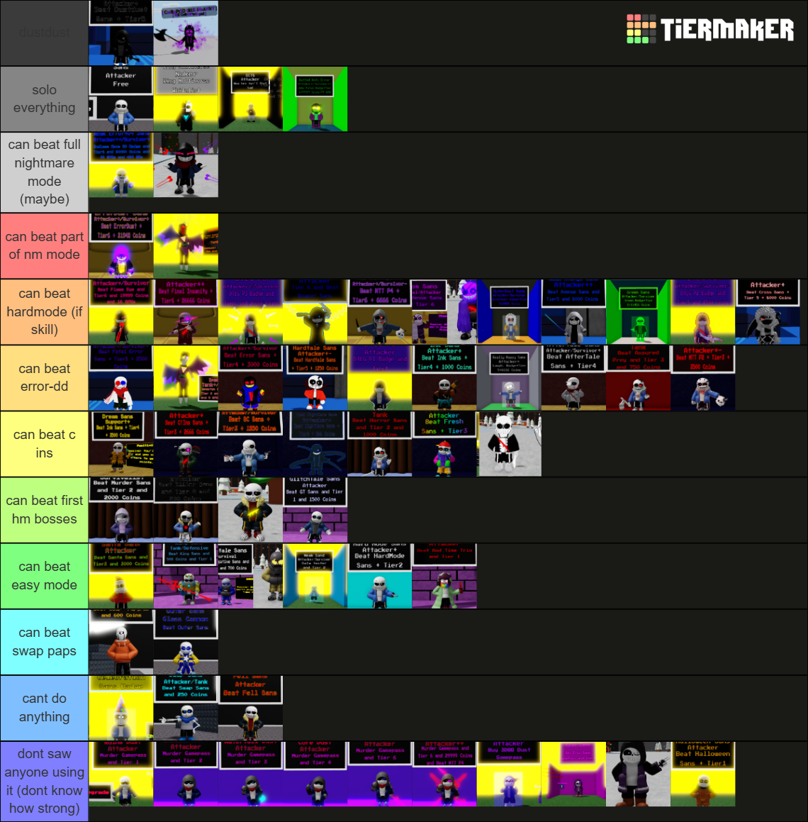 Undertale funni ops:reborn character tierlist Tier List (Community ...